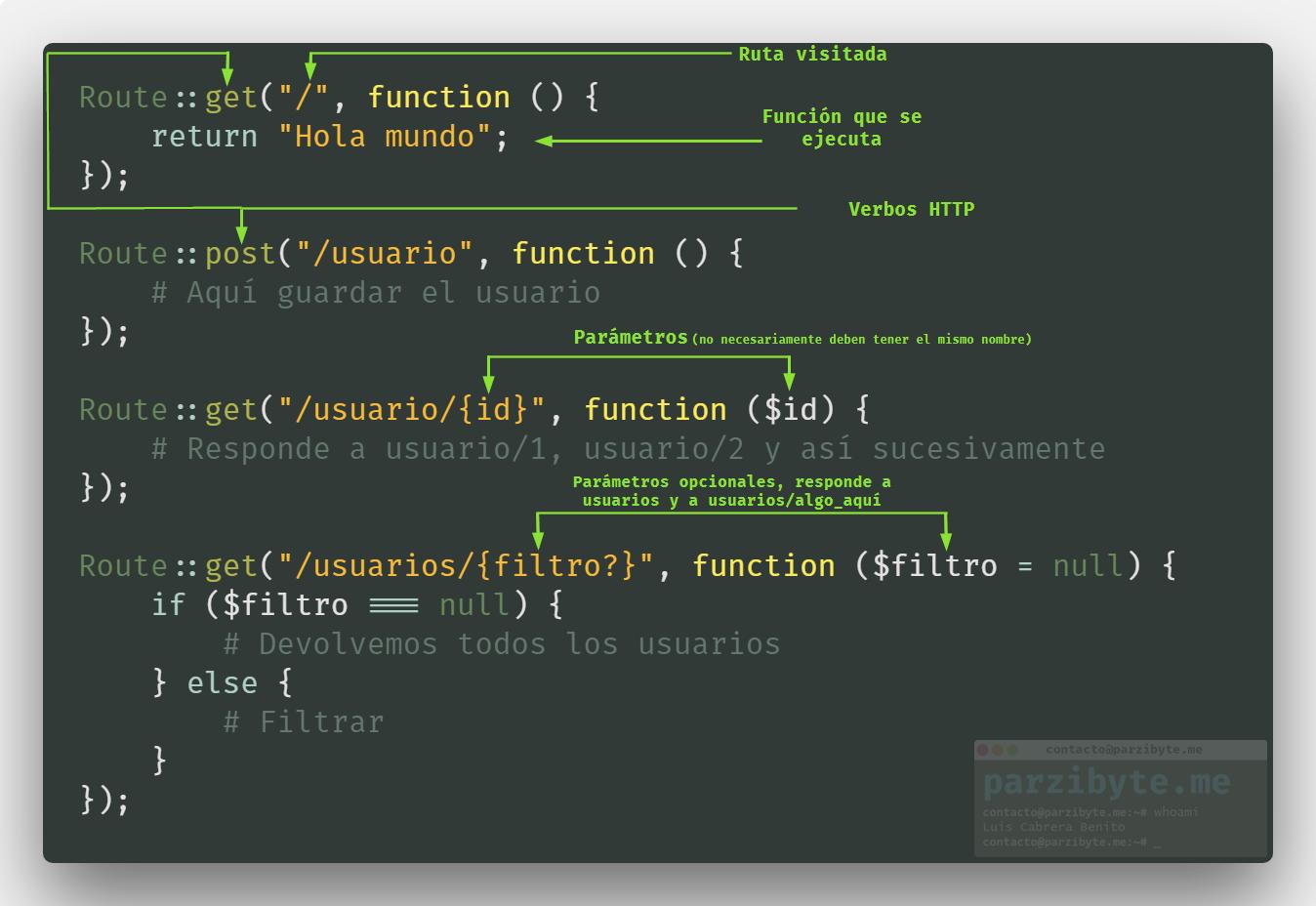 Explicando las rutas web en Laravel 5.7 | Parzibyte